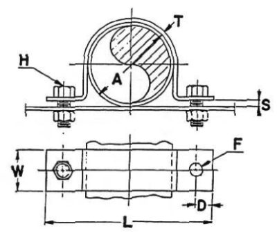 Edmonton Pre-Fabricated Pipe Clamps | Canadian Pipe Clamp